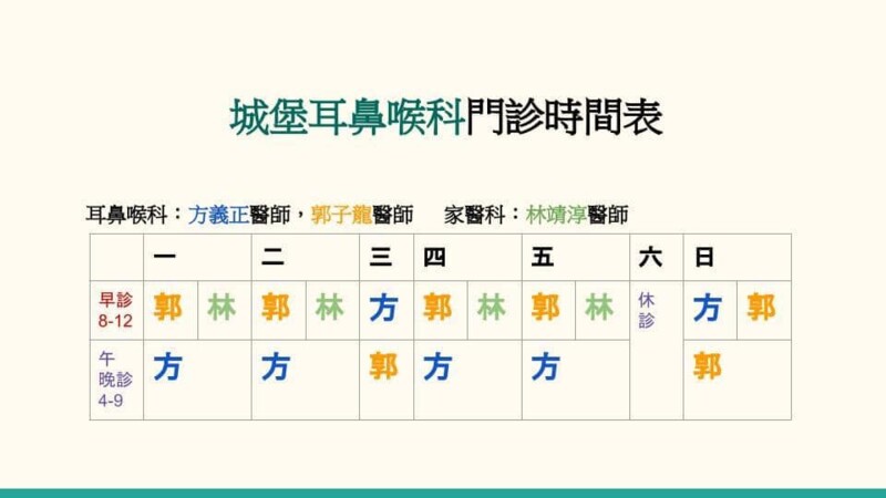 城堡耳鼻喉科